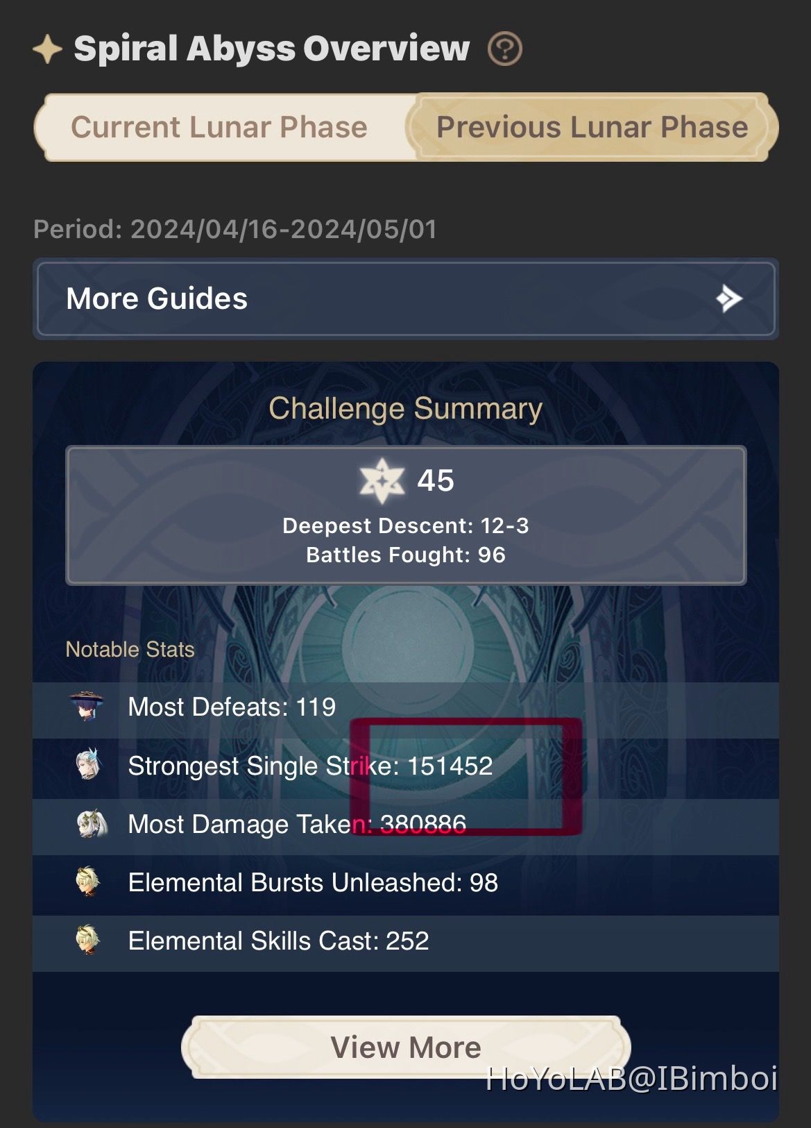 C0 Raiden damage with R5 Catch Genshin Impact | HoYoLAB