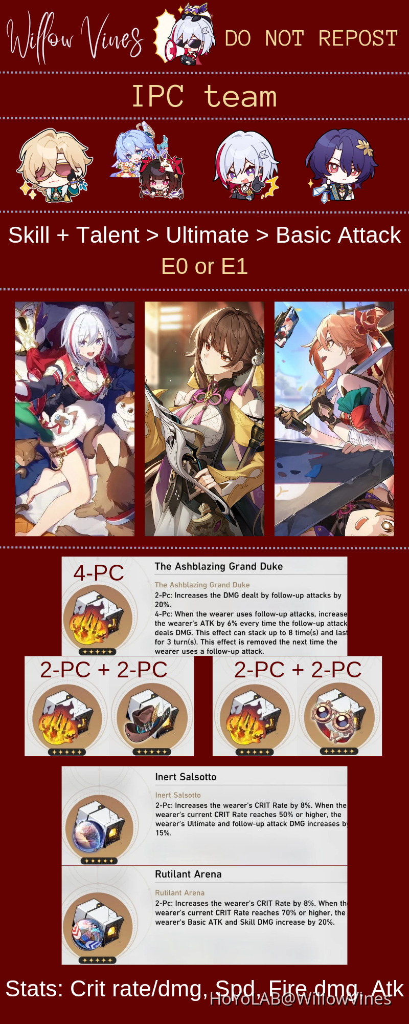 Topaz Build for 4 teams Honkai: Star Rail | HoYoLAB