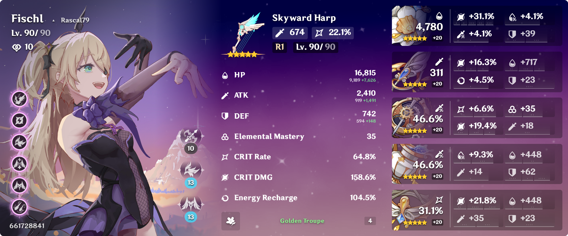 My Fischl Build Genshin Impact | HoYoLAB