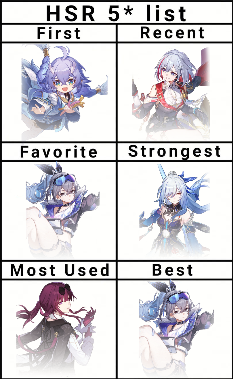 My 5* HSR list! Honkai: Star Rail | HoYoLAB