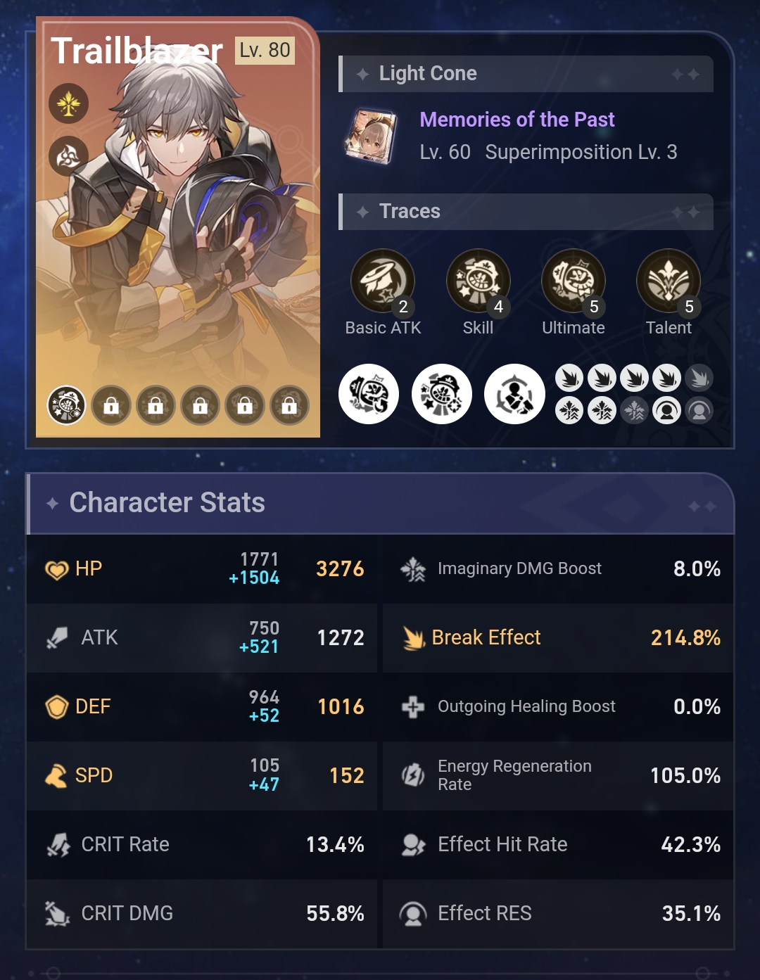 "guys I think my break effect is too low" Honkai: Star Rail | HoYoLAB