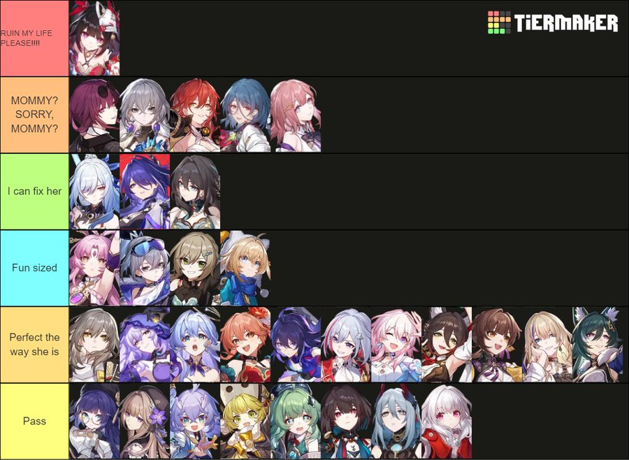The only HSR tier list that matters 😎 Honkai: Star Rail | HoYoLAB