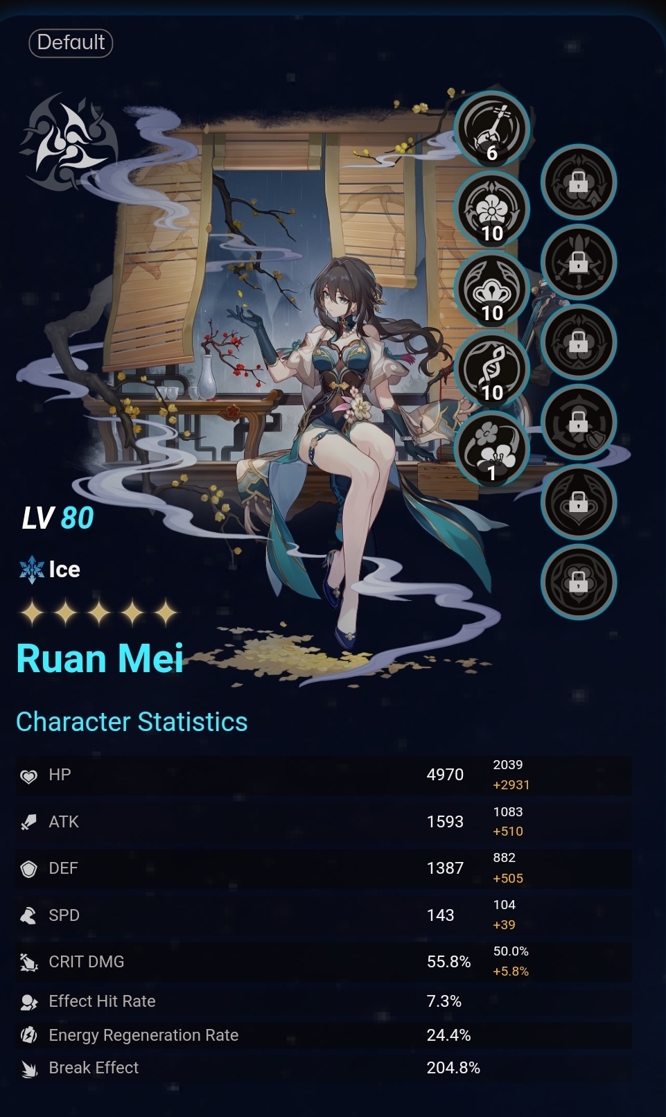 Ruan Mei Build Honkai: Star Rail | HoYoLAB