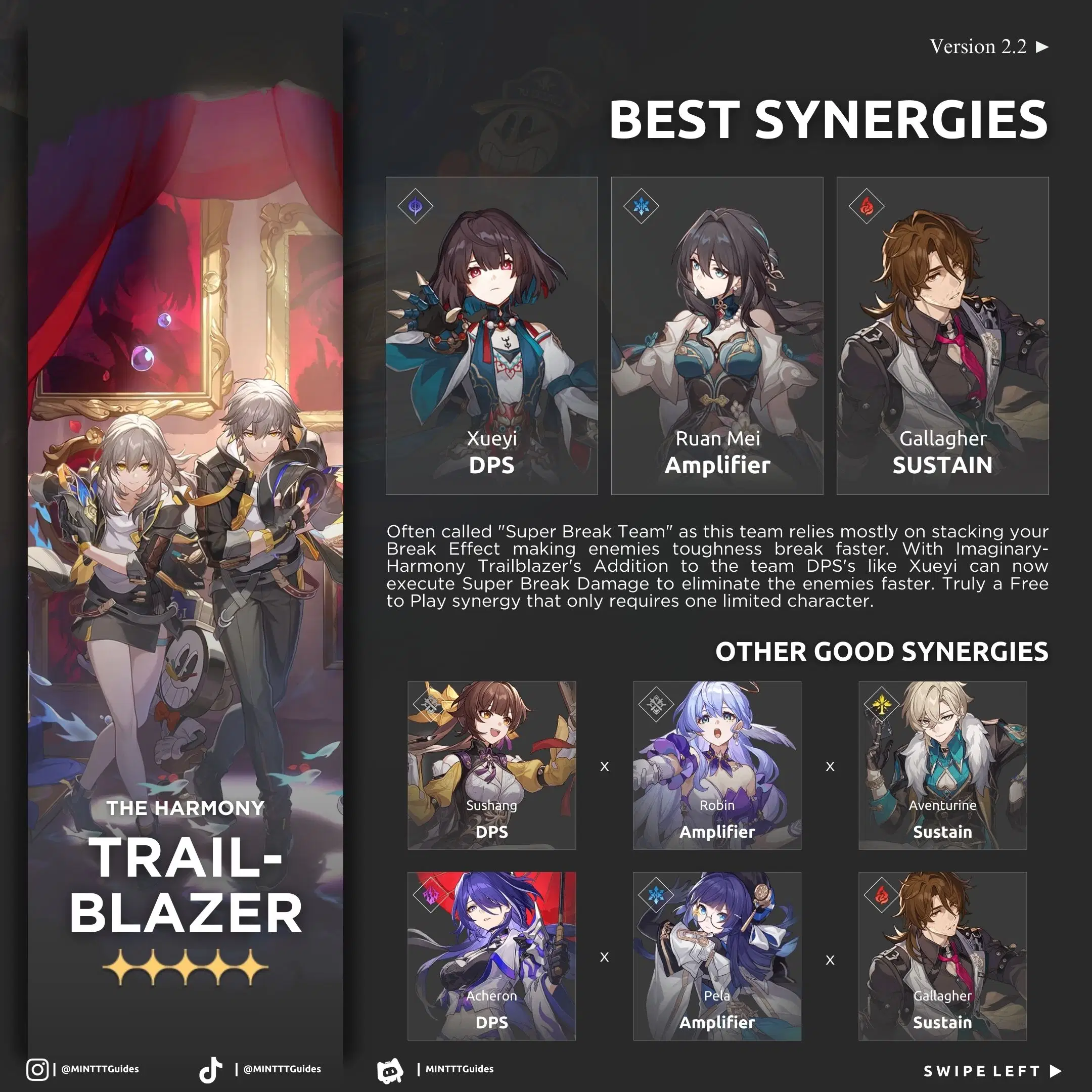 TRAILBLAZER (IMAGINARY:HARMONY) - BUILD GUIDE | STARRAIL2.2 Honkai ...