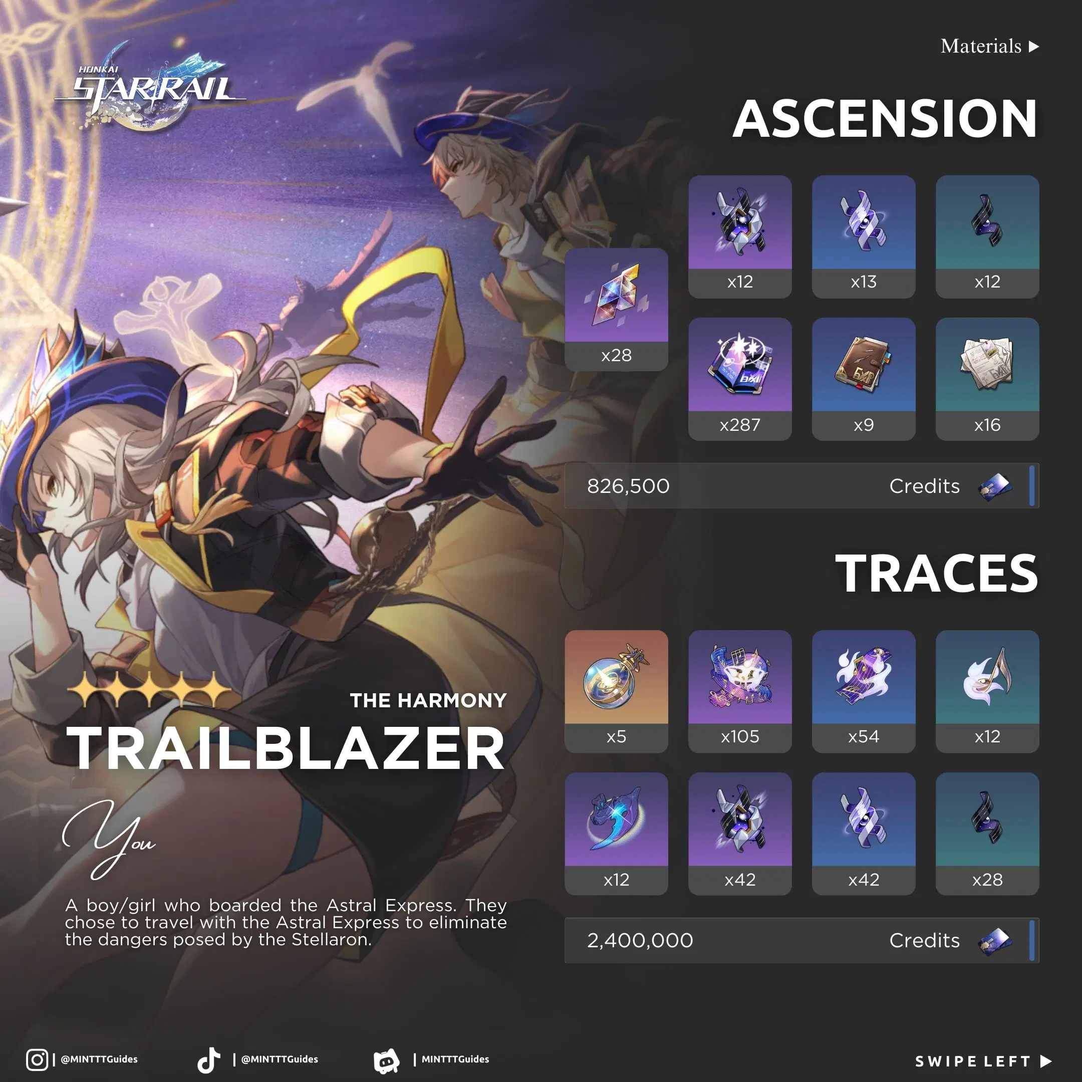 HoYoLAB - Official Community