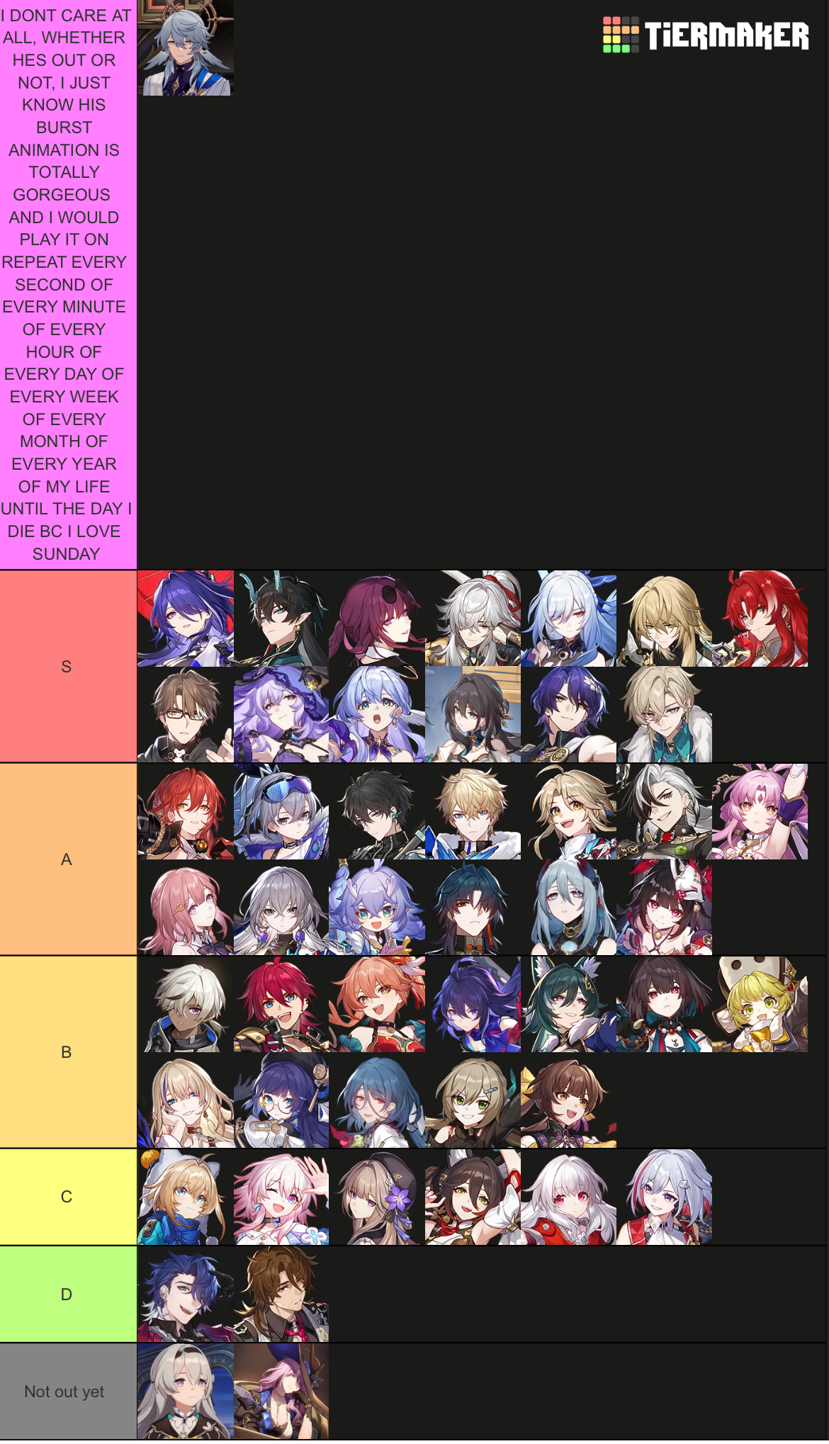 Hsr Ultimate Animation Tier List Honkai: Star Rail | HoYoLAB
