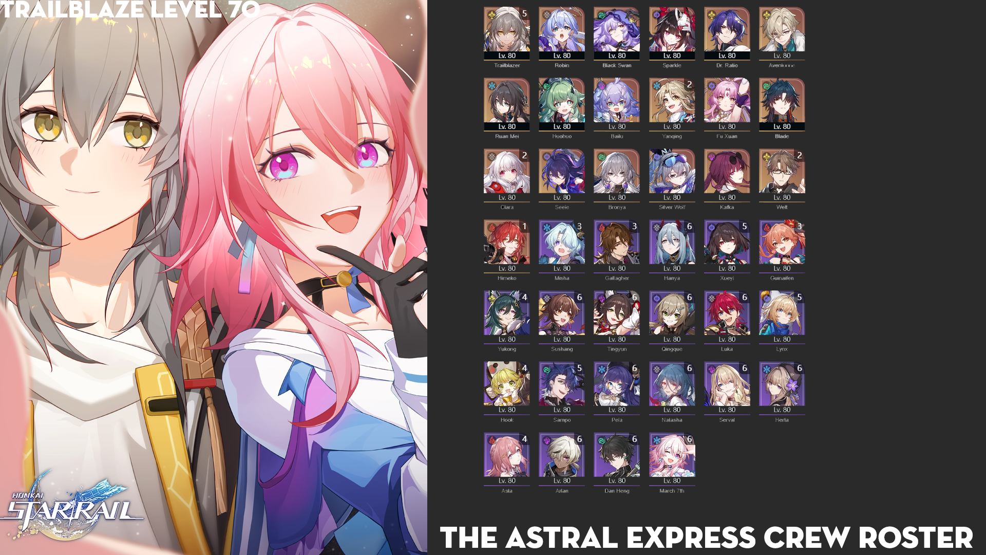Current Astral Express Crew Roster, 5-9-2024 Honkai: Star Rail | HoYoLAB