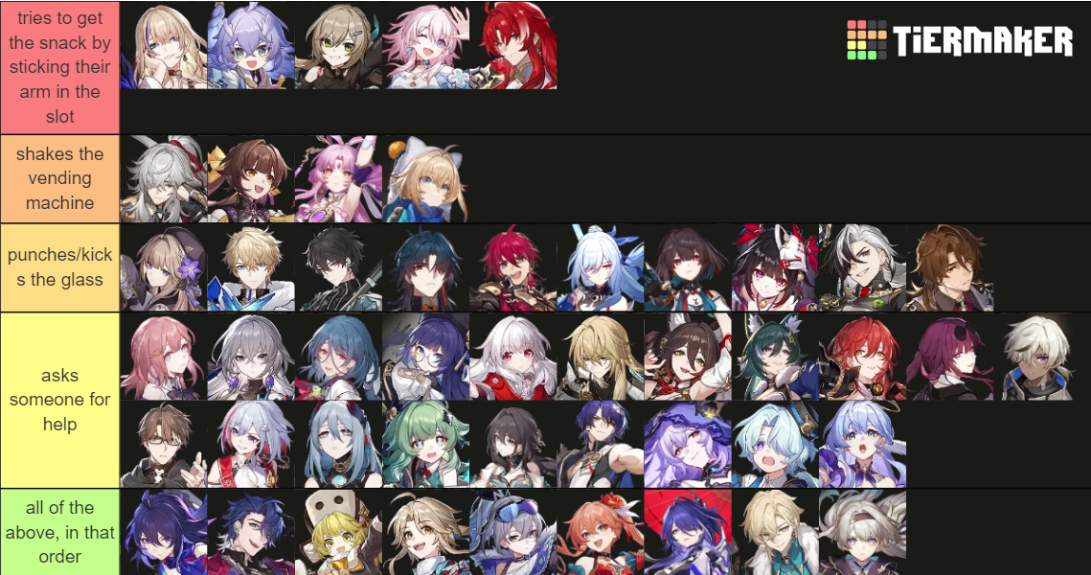 HSR characters when their snack gets stuck in the vending machine ...