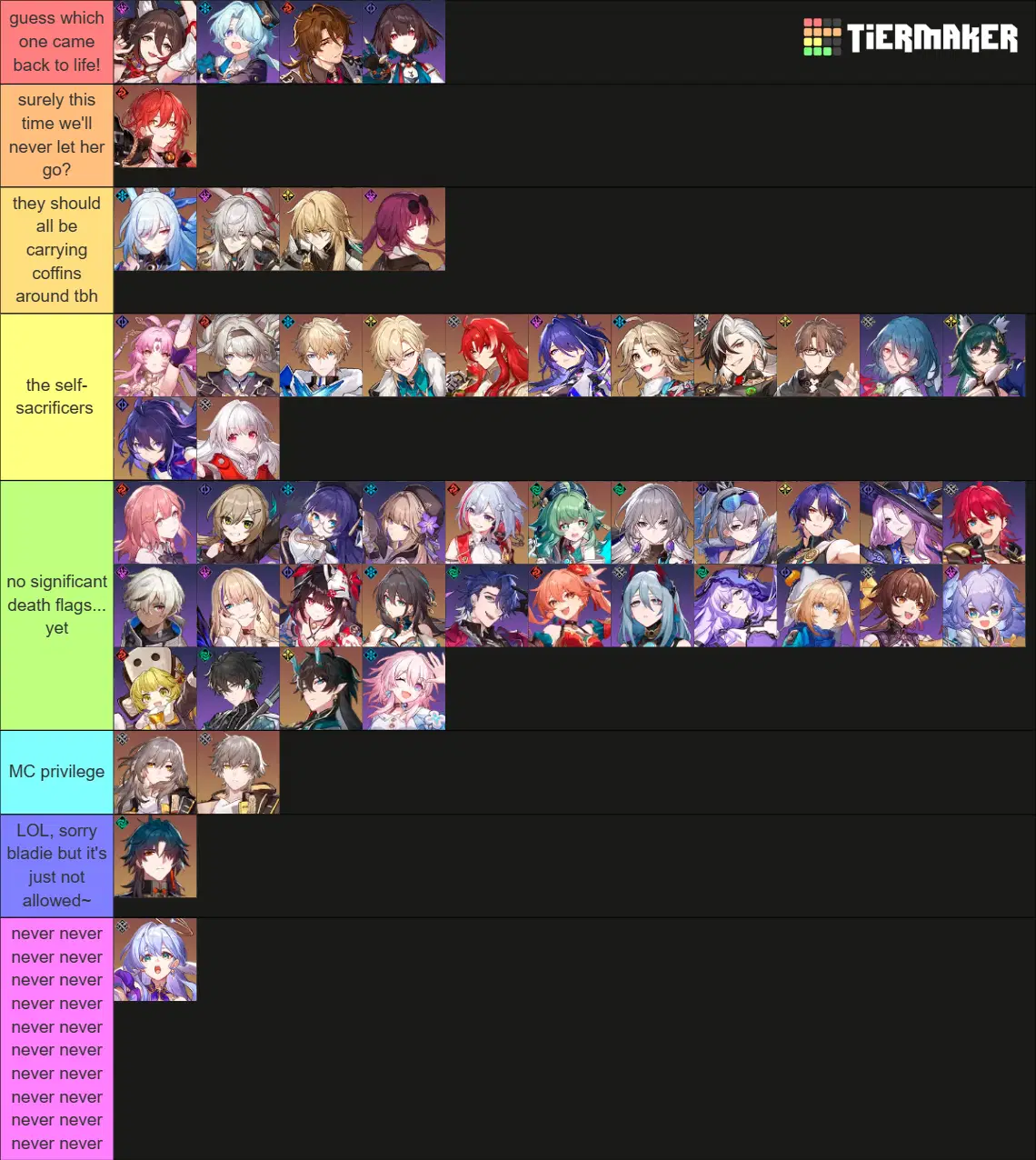 HoYoLAB - Official Community