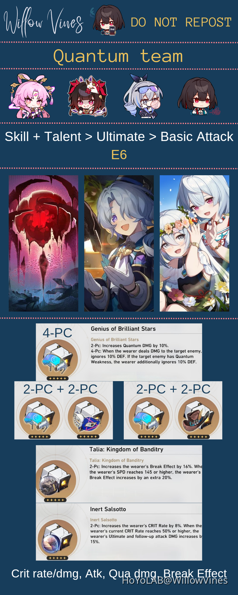 Xueyi Build (4 teams) Honkai: Star Rail | HoYoLAB