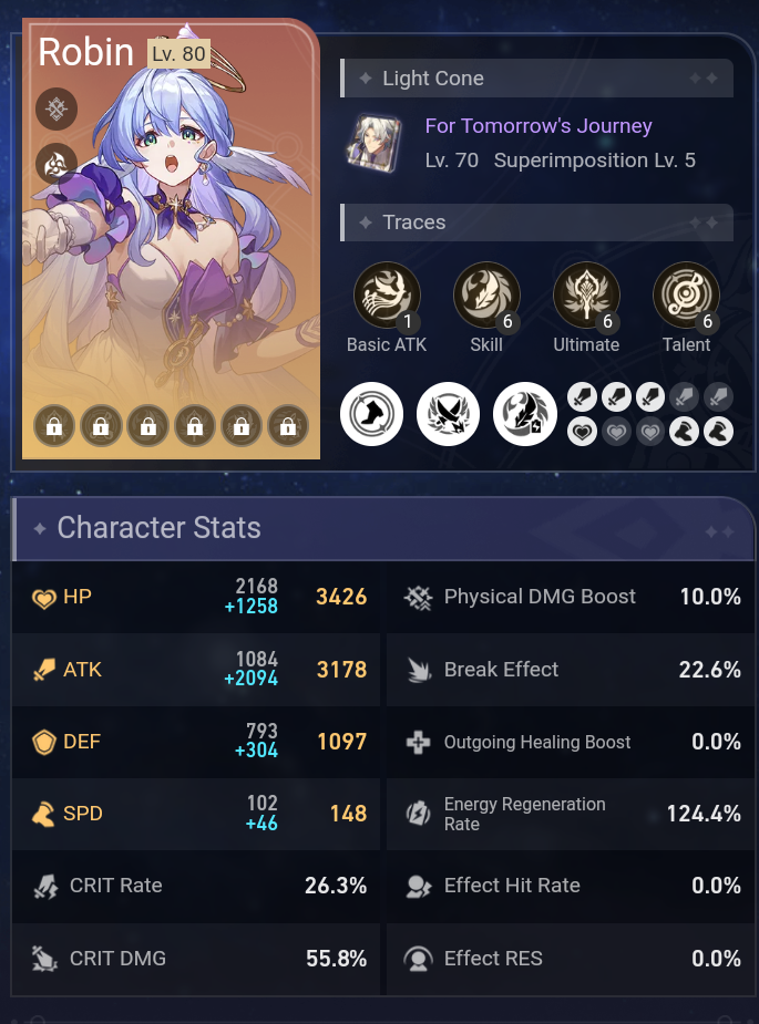 How does my Robin build look? its still feels mid Honkai: Star Rail ...