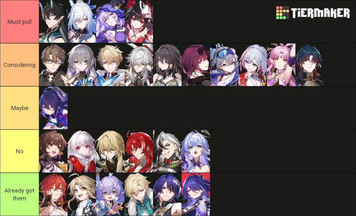 pull priority hsr Honkai: Star Rail | HoYoLAB