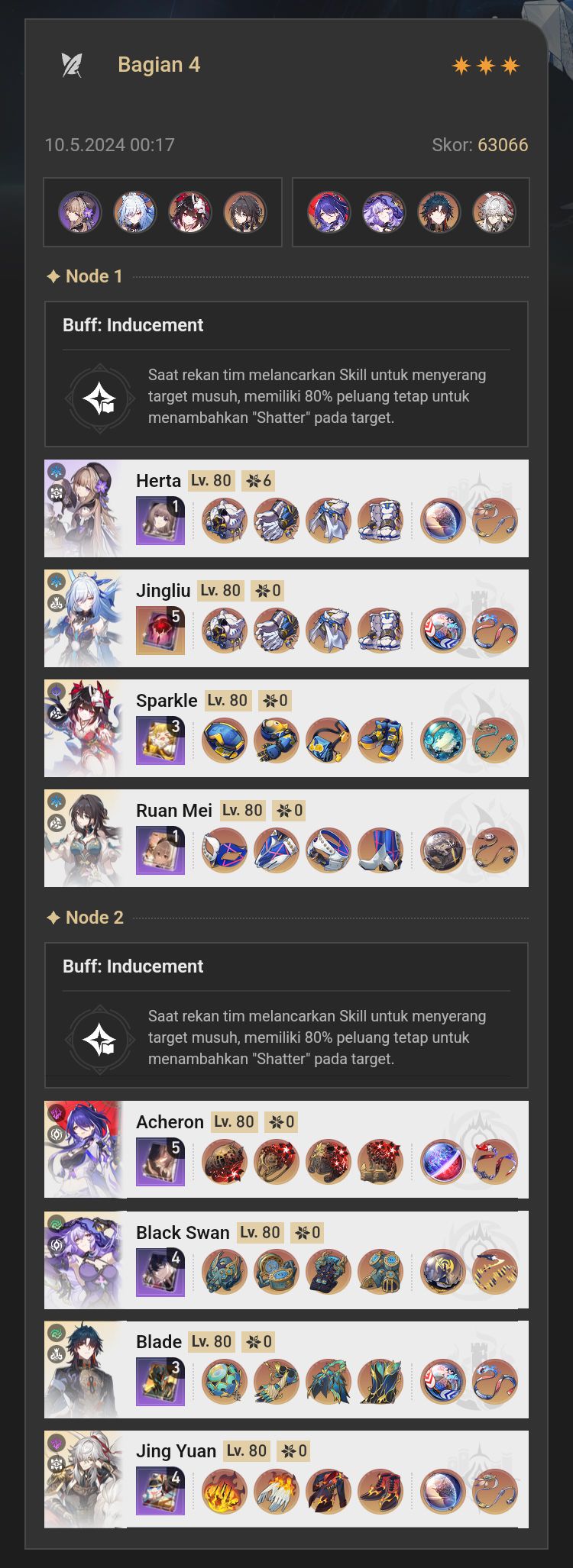 Random Bulls*** Go! Honkai: Star Rail | HoYoLAB