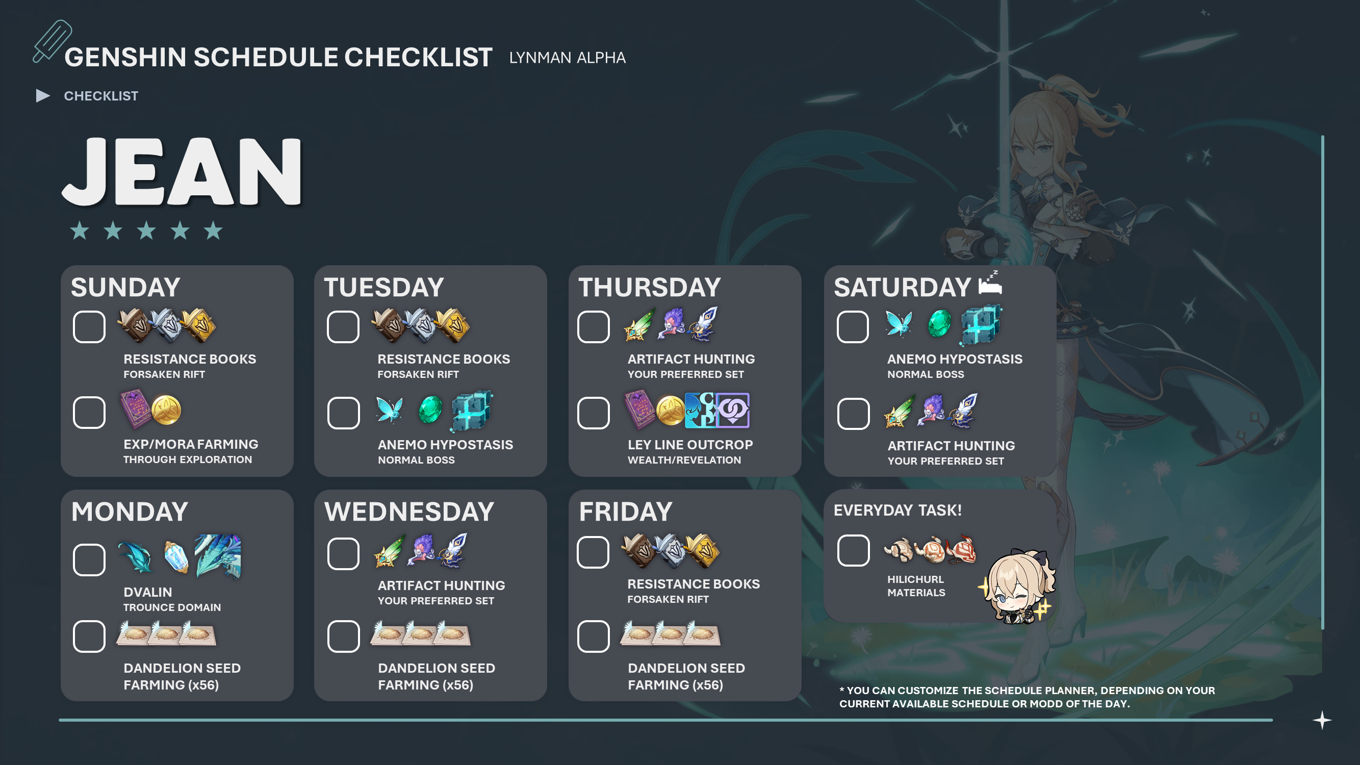 [VERSION 4.6] Jean | Genshin Impact Farming Schedule Checklist Genshin ...