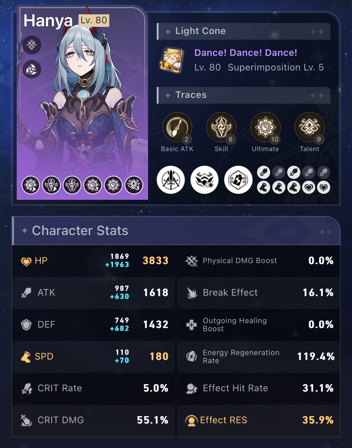 Hanya Build Honkai: Star Rail | HoYoLAB