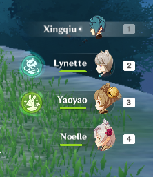 my team Genshin Impact | HoYoLAB