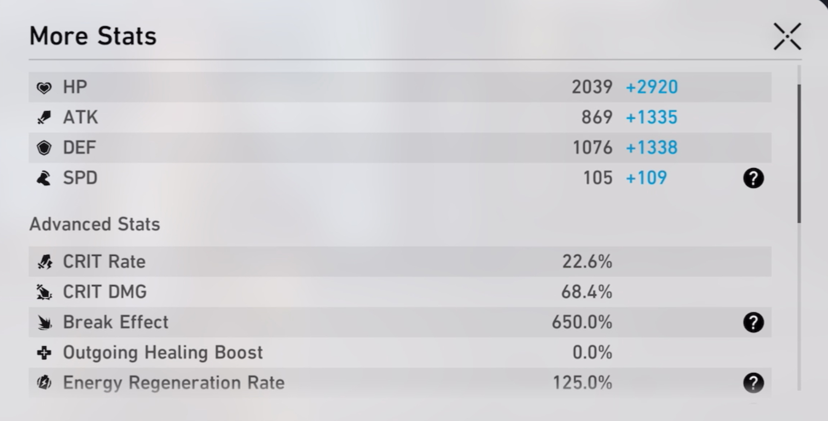650% Break Effect… (Simulated Universe) Honkai: Star Rail | HoYoLAB