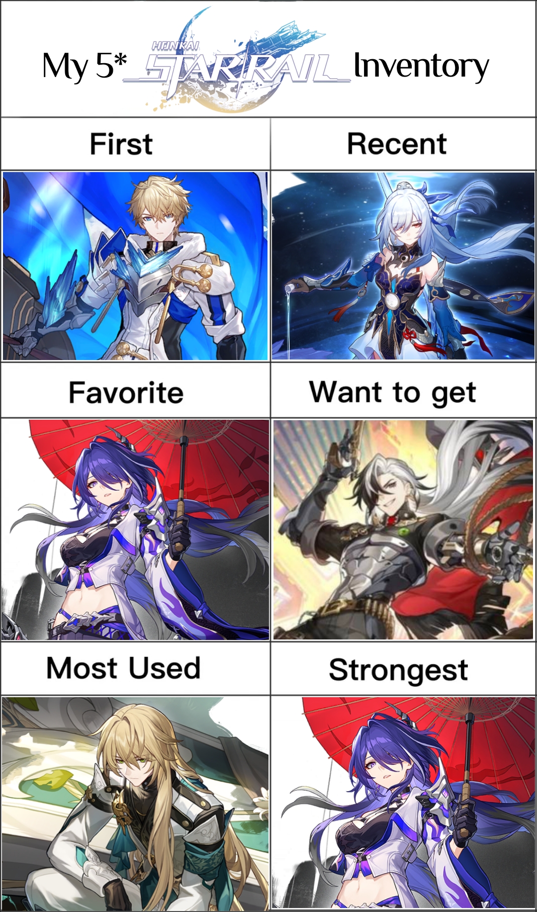 My HSR 5-star Inventory! Honkai: Star Rail | HoYoLAB