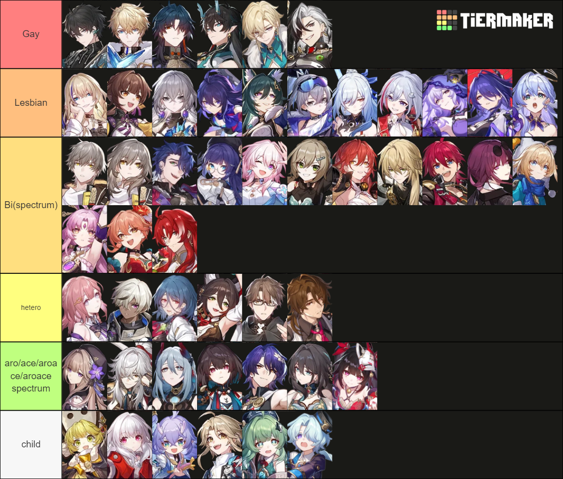 hsr headcanons(tw opinion) Honkai: Star Rail | HoYoLAB