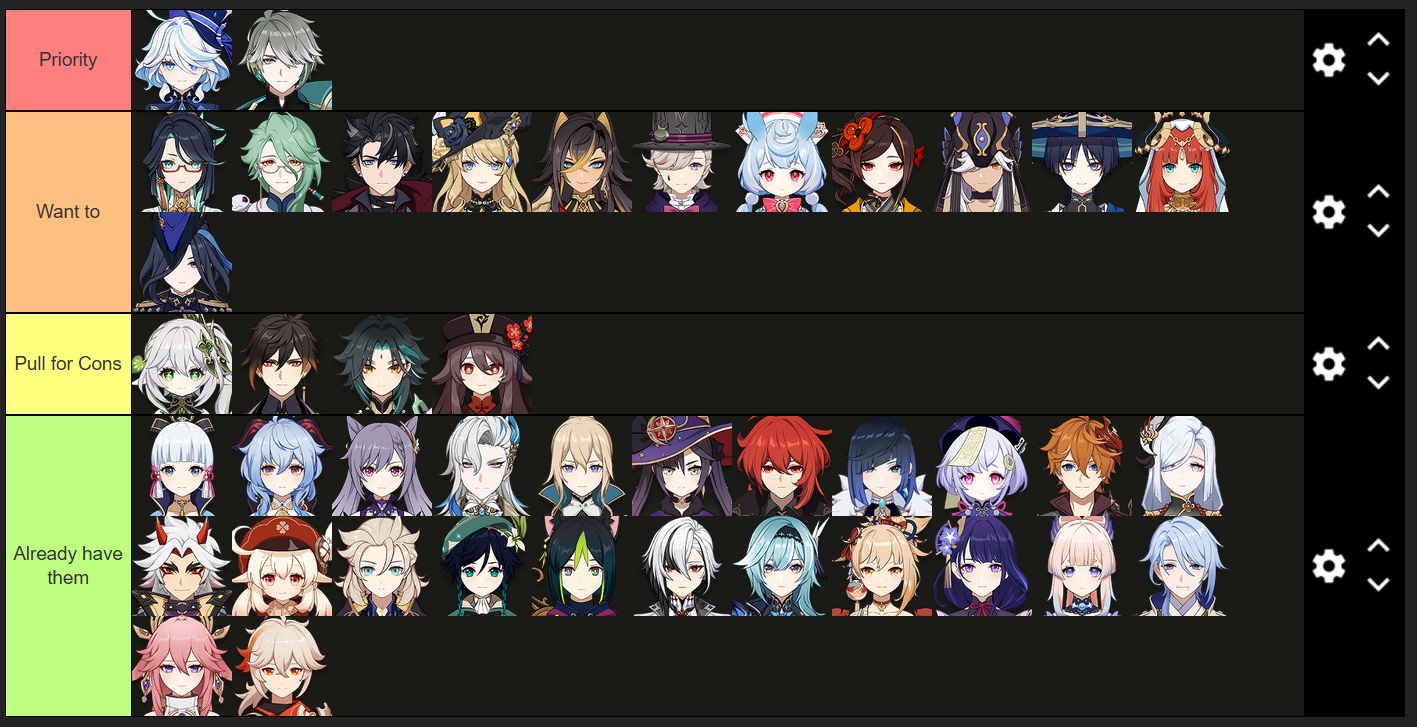 Character Pull Chart Genshin Impact | HoYoLAB
