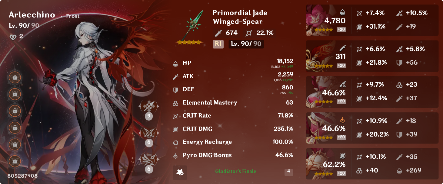 Arlecchino progress build. Genshin Impact | HoYoLAB