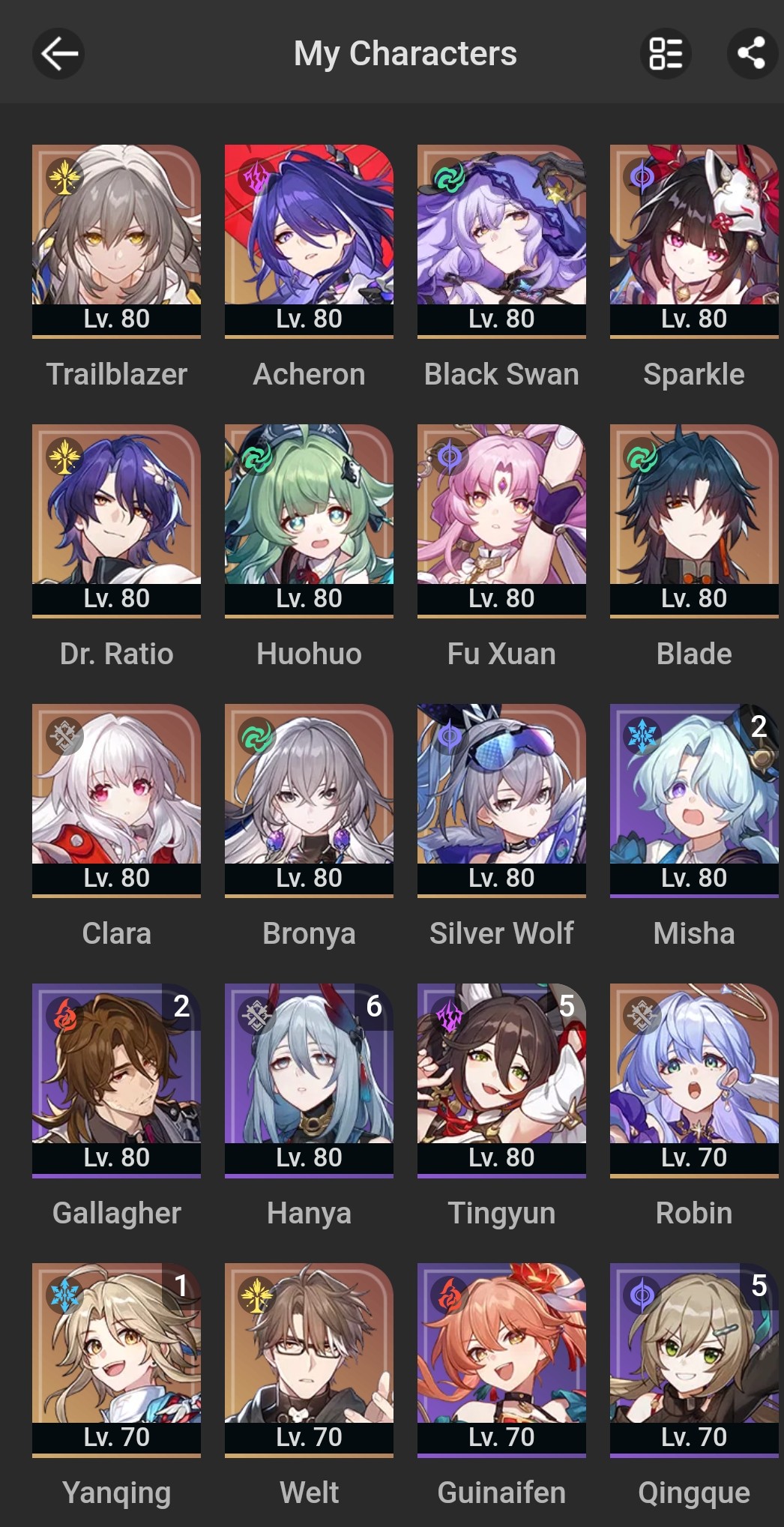 I need team recommendations to beat the new Sunday boss. Honkai: Star ...