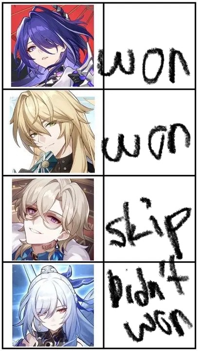 My pulls. Honkai: Star Rail | HoYoLAB
