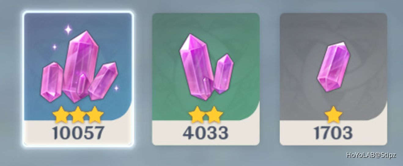 Finally broke past 9,999 Mystic Ores w/ this many weapons upgraded ...