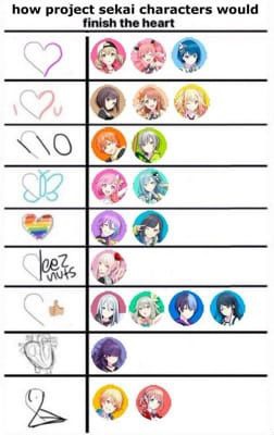 The Ultimate PJSK Meme Compilation | HoYoLAB