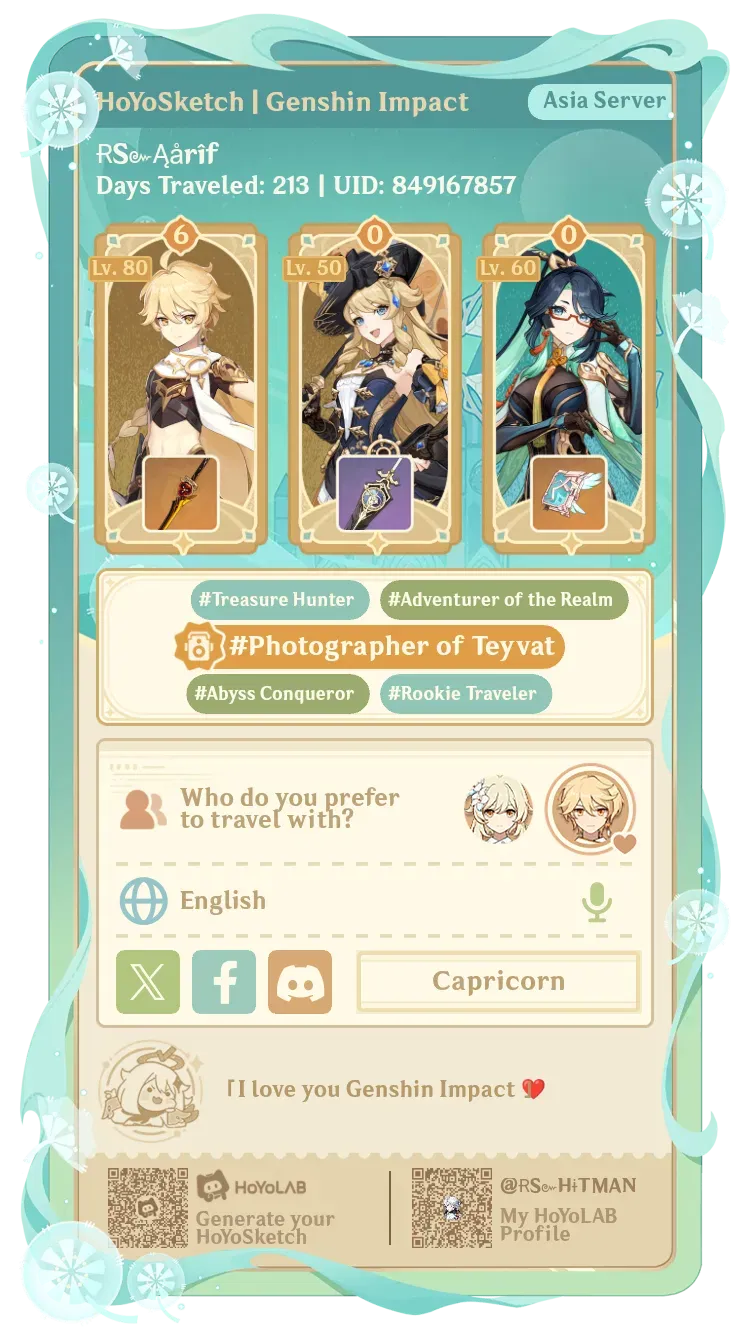 My profile Status with my favorite 5 Star ⭐ Characters 🔥 Genshin Impact | HoYoLAB