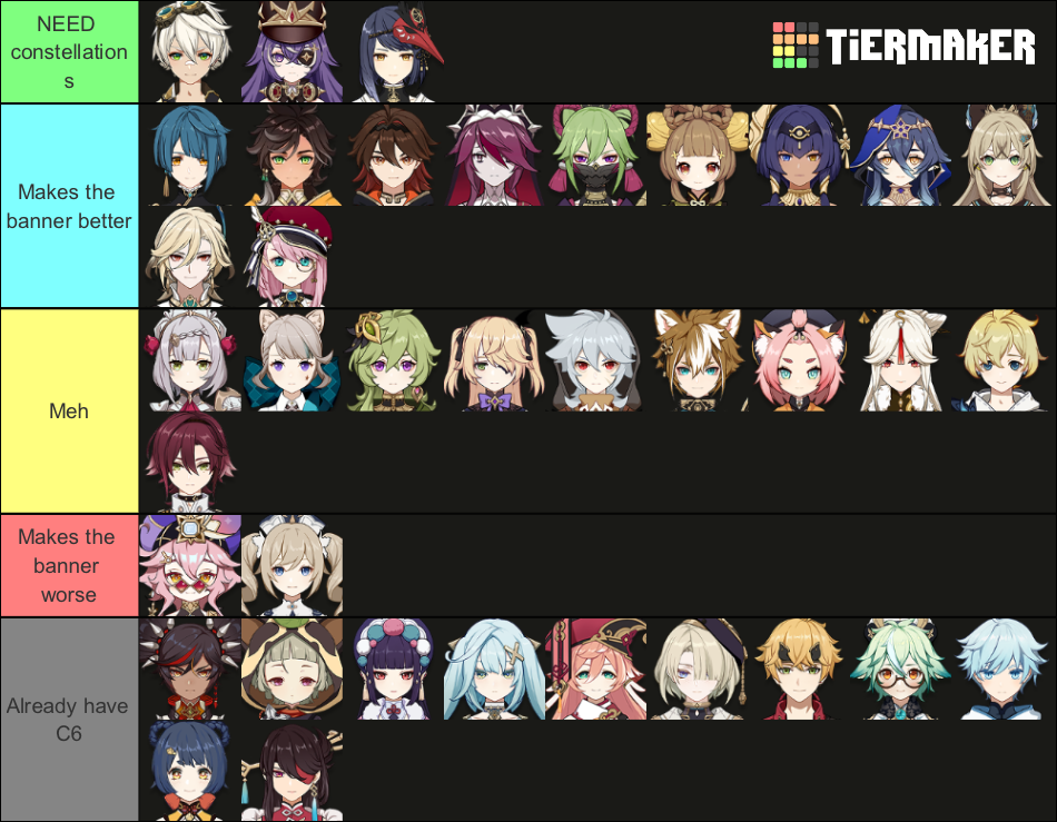 My preferred 4-stars tier list is here~ Genshin Impact | HoYoLAB