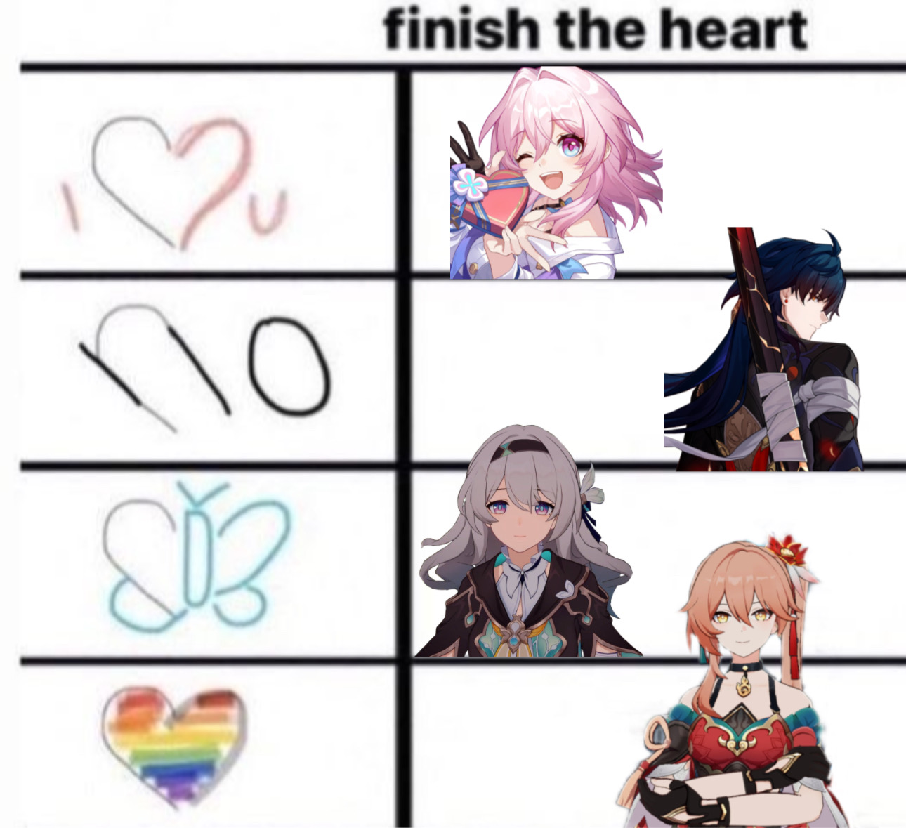 HSR HC finish the heart Honkai: Star Rail | HoYoLAB