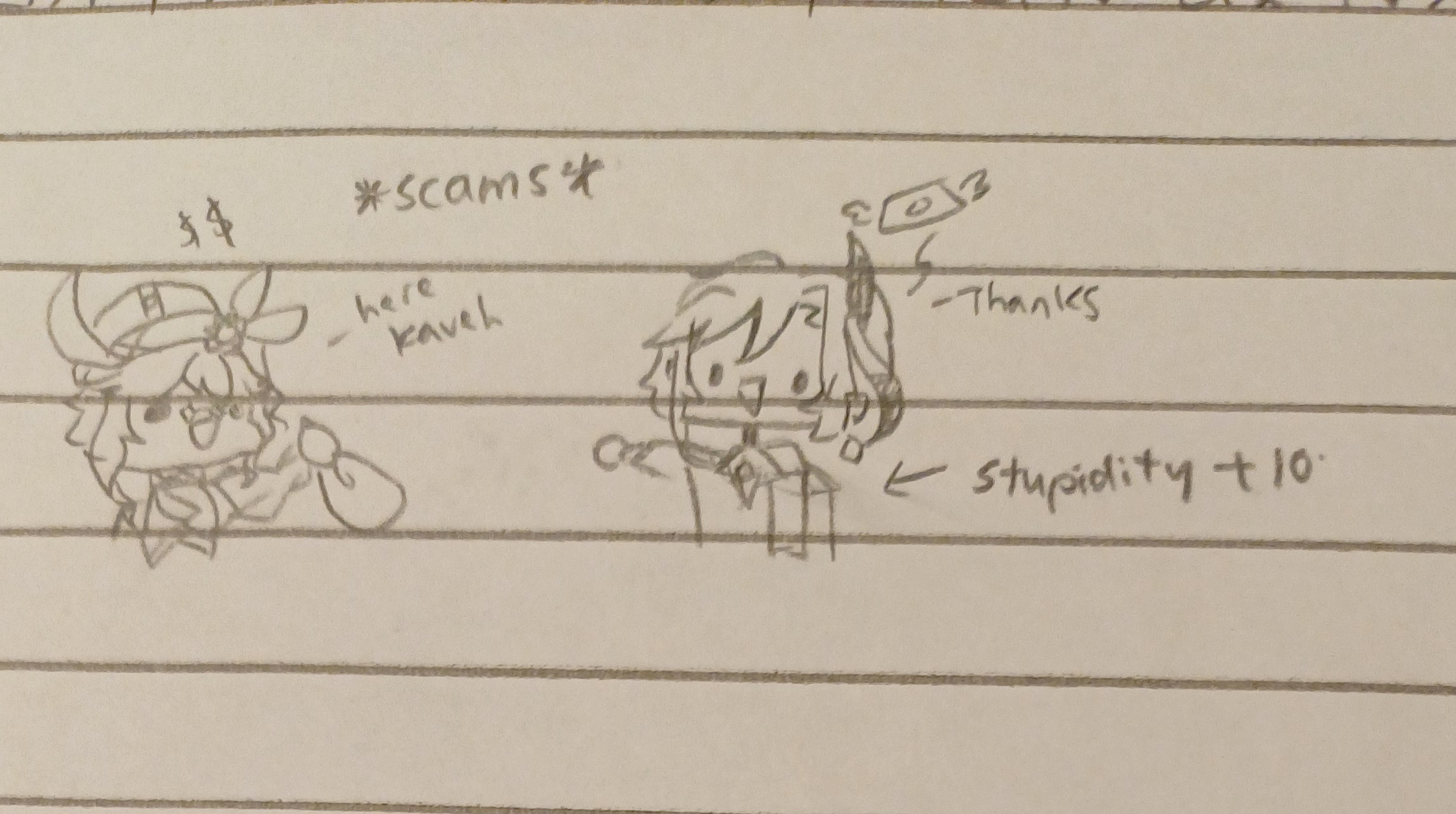 help these are in my notes- Genshin Impact | HoYoLAB