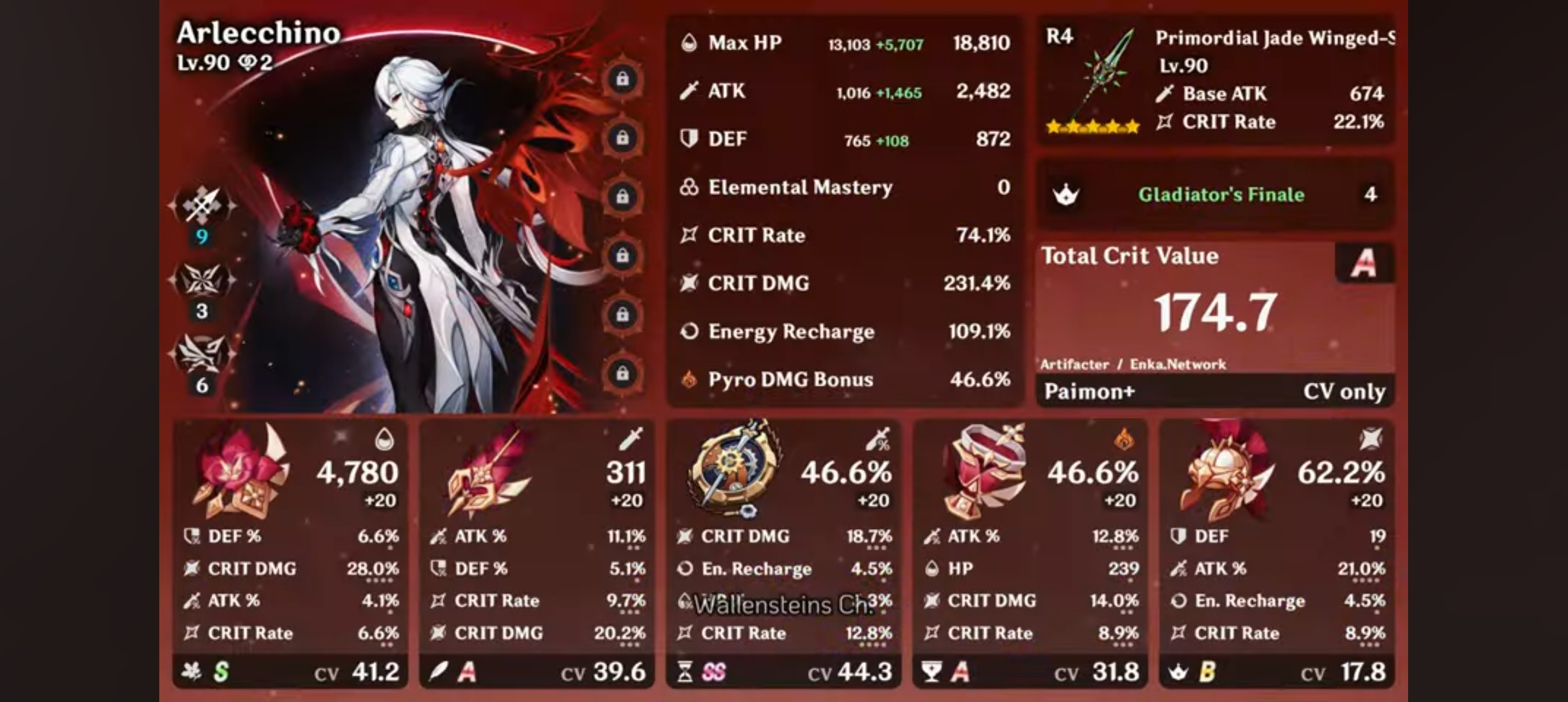 Decent Arlecchino Build Genshin Impact | HoYoLAB