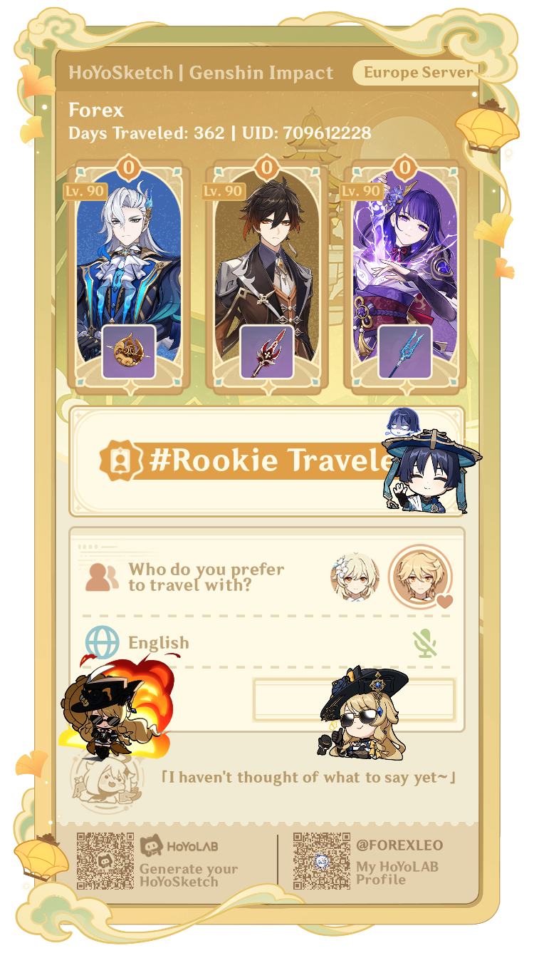 Hey everyone this is my team ^^ Genshin Impact | HoYoLAB