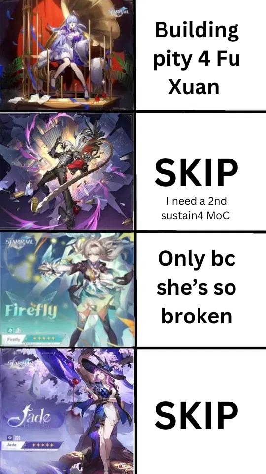 My HSR Pull Plan Honkai: Star Rail | HoYoLAB