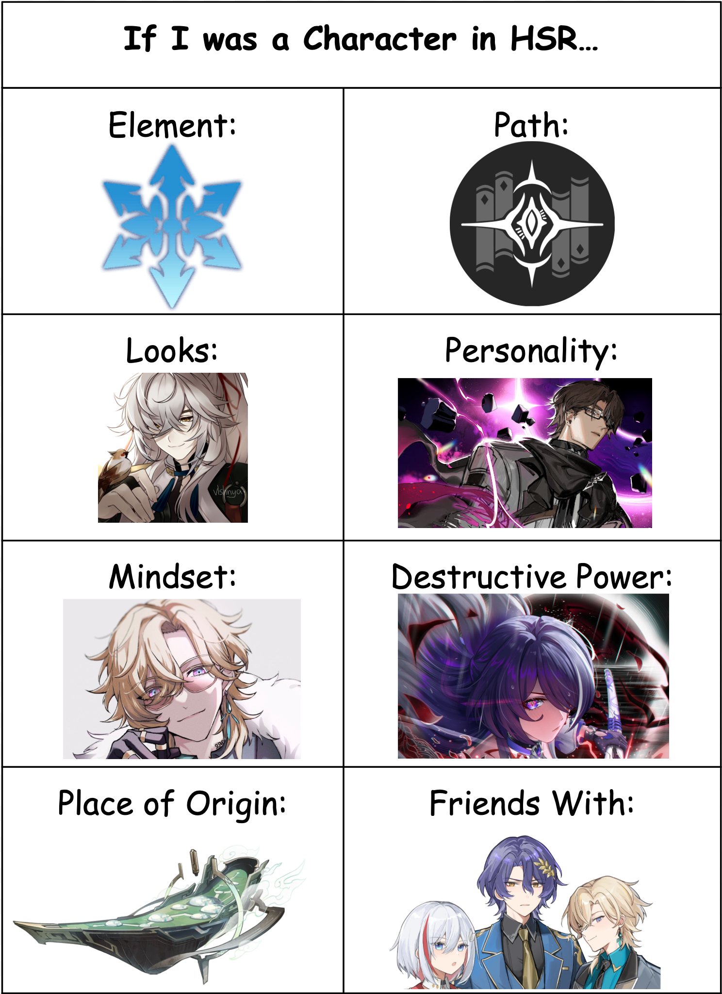 If I am a HSR Character... Honkai: Star Rail | HoYoLAB