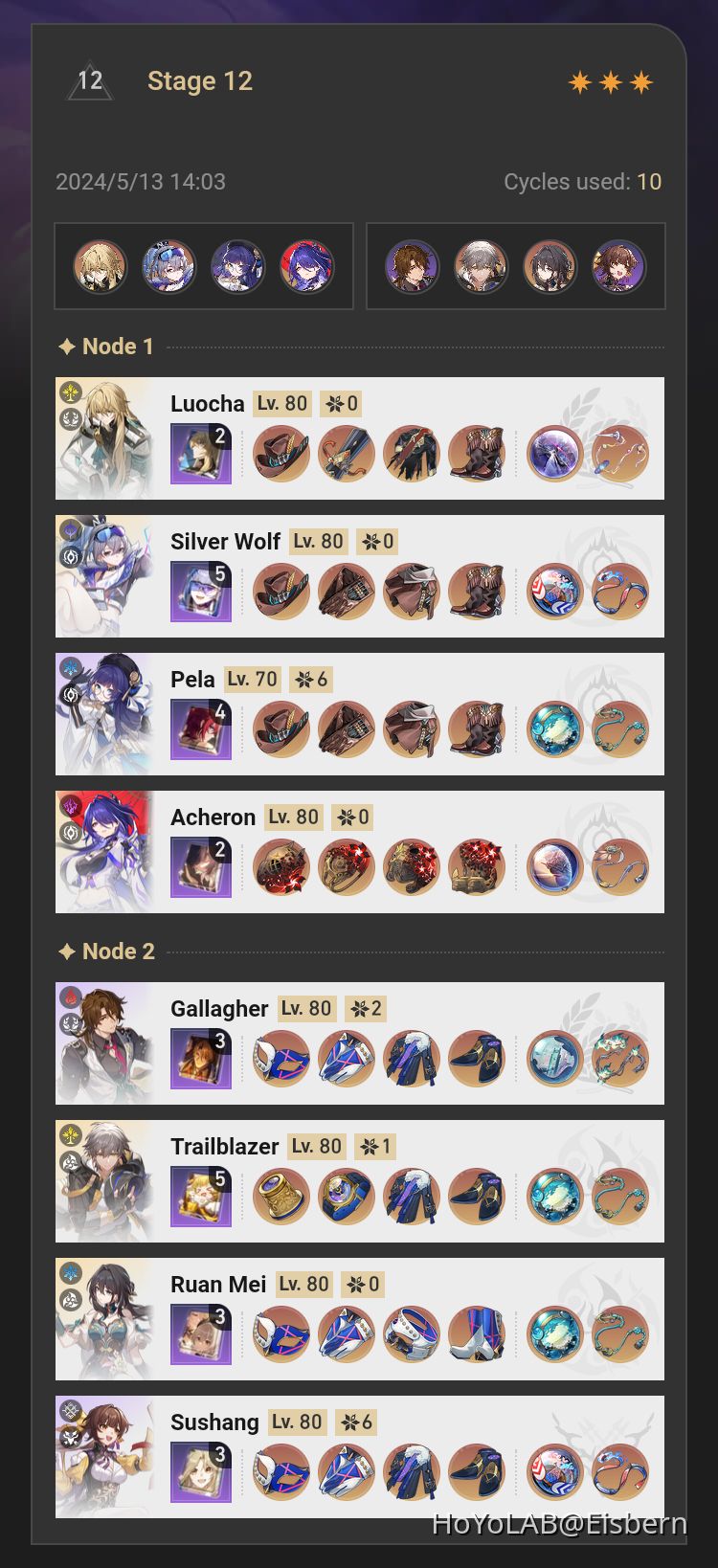 Acheron Hypercarry & Hybrid Super Break Sushang Honkai: Star Rail | HoYoLAB