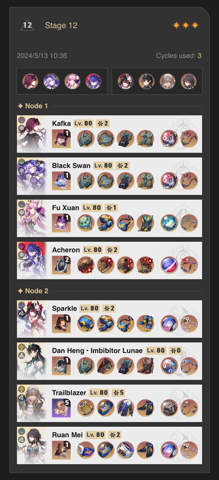 Nihility Gang and Harmony TB Honkai: Star Rail | HoYoLAB