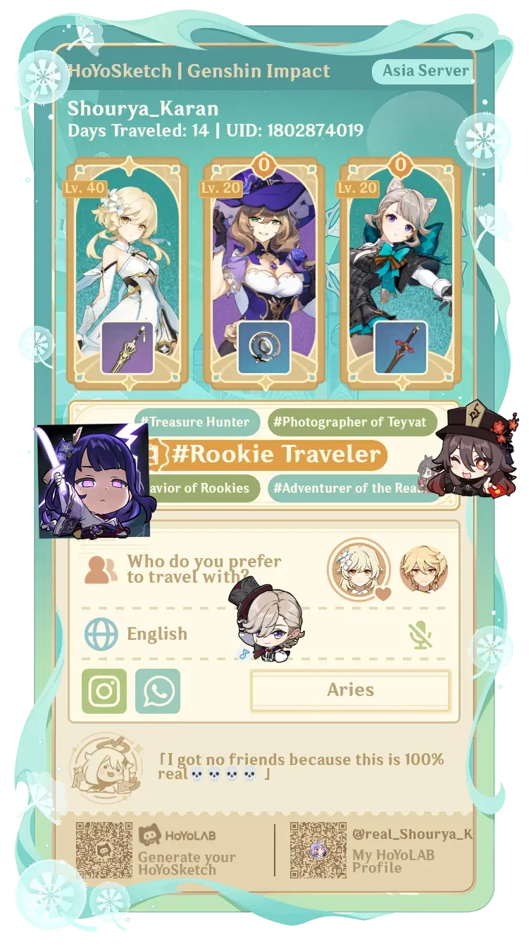 profile Genshin Impact | HoYoLAB
