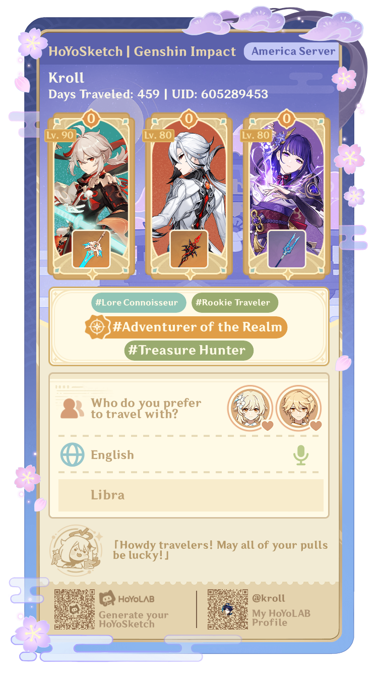 Genshin card Genshin Impact | HoYoLAB