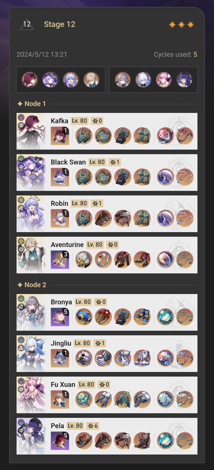 2.1 MoC WNC Stage 12 / 3 Star Cycle Cnt: 5 Honkai: Star Rail | HoYoLAB