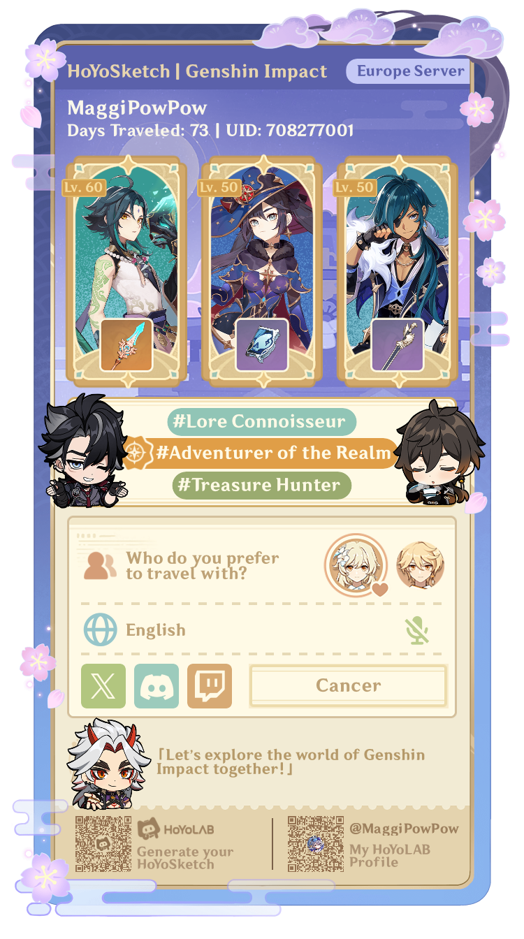 Hello world! Genshin Impact | HoYoLAB