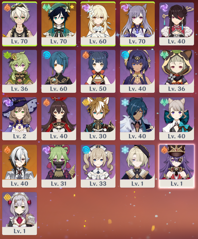 My full genshin character inventory... Genshin Impact | HoYoLAB