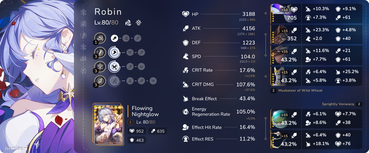 my robin build so far Honkai: Star Rail | HoYoLAB