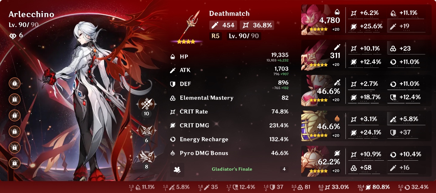 “FATHER” Build Genshin Impact | HoYoLAB