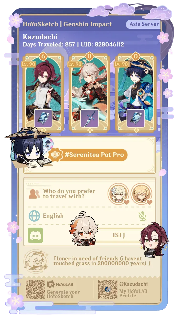 insert very cool title here | HoYoLAB