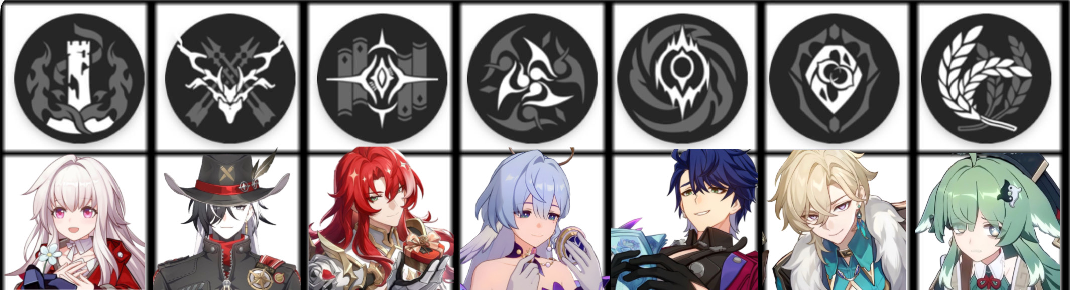My favourite HSR characters in each Path Honkai: Star Rail | HoYoLAB