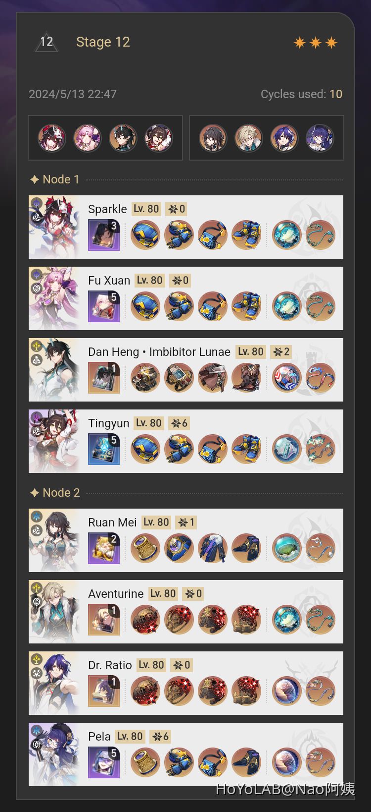 I love these Imaginary characters Honkai: Star Rail | HoYoLAB