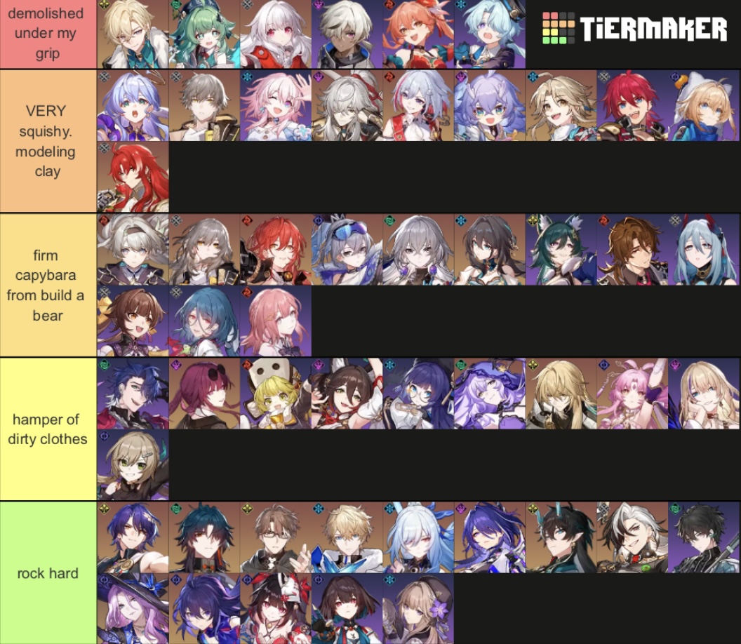 hsr character tier list based on their squishability Honkai: Star Rail ...